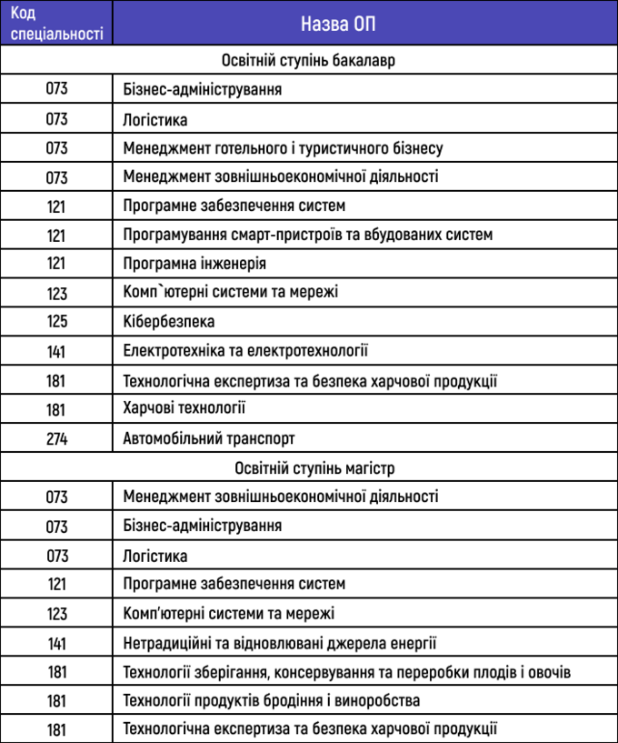 Component 1 / Images / Media - KNTU